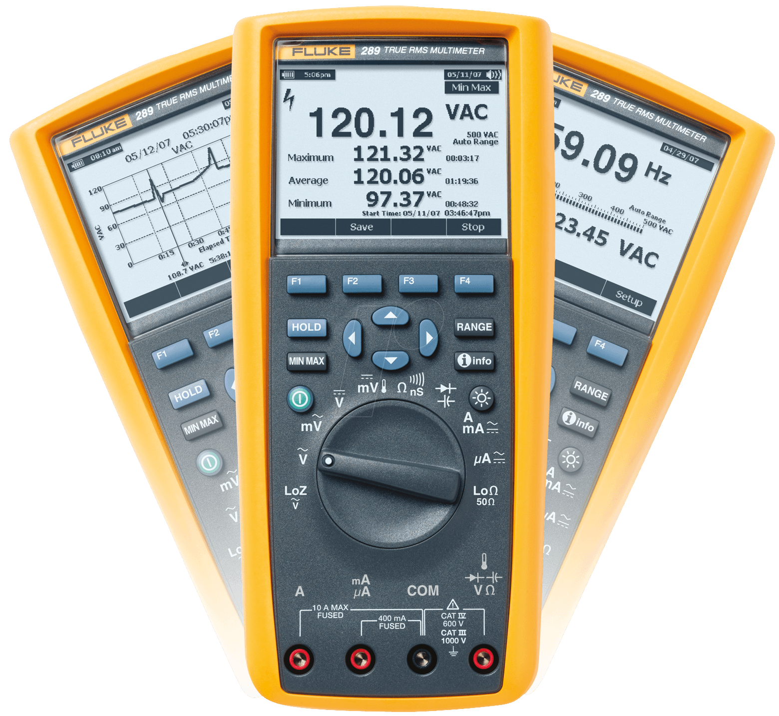 Multimetro FLUKE 289. - Casa Hermes